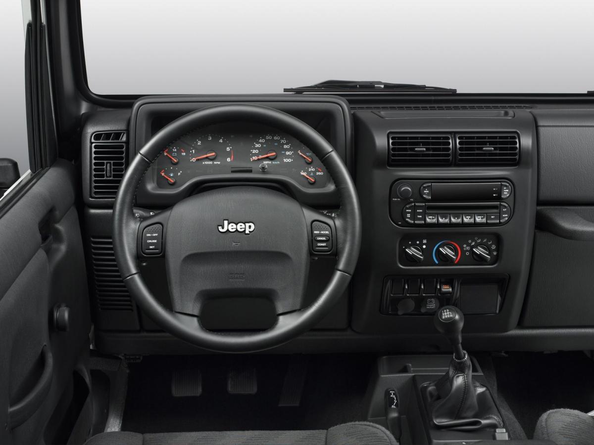 Jeep Wrangler technical specifications and fuel economy